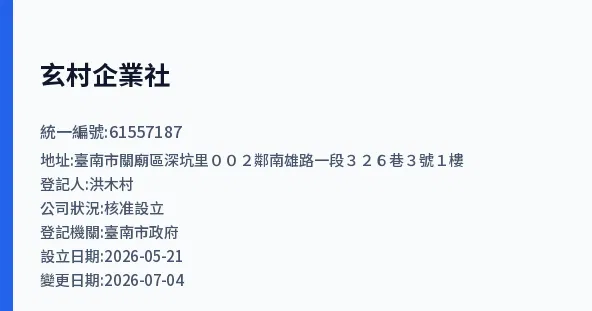 玄村企業社的照片-統編 61557187(臺南市) 公司登記資料與營業項目詳細圖表