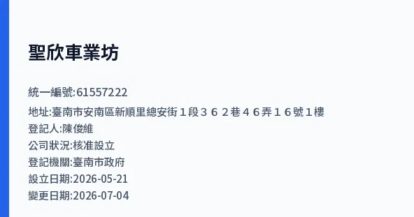 聖欣車業坊的照片-統編 61557222(臺南市) 公司登記資料與營業項目詳細圖表