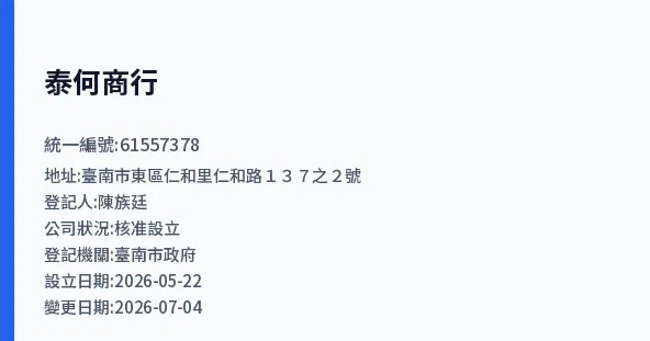 泰何商行的照片-統編 61557378(臺南市) 公司登記資料與營業項目詳細圖表