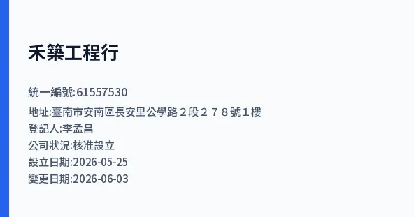 禾築工程行的照片-統編 61557530(臺南市) 公司登記資料與營業項目詳細圖表