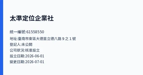 太準定位企業社的照片-統編 61558550(臺南市) 公司登記資料與營業項目詳細圖表