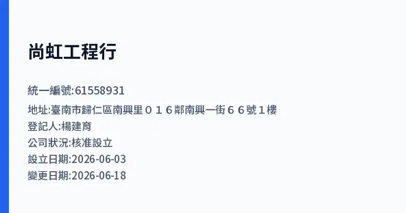 尚虹工程行的照片-統編 61558931(臺南市) 公司登記資料與營業項目詳細圖表