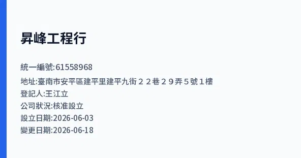 昇峰工程行的照片-統編 61558968(臺南市) 公司登記資料與營業項目詳細圖表