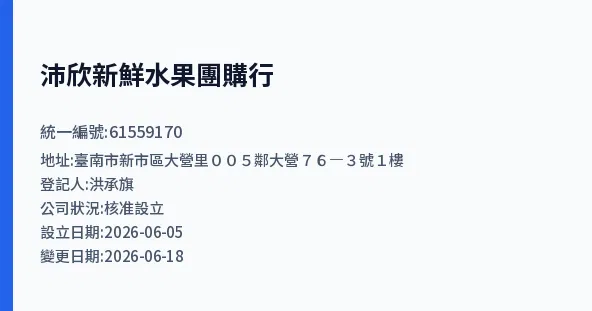沛欣新鮮水果團購行的照片-統編 61559170(臺南市) 公司登記資料與營業項目詳細圖表
