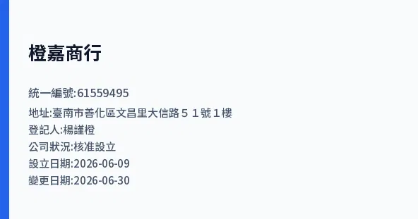 橙嘉商行的照片-統編 61559495(臺南市) 公司登記資料與營業項目詳細圖表