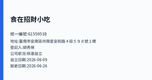 食在招財小吃的照片-統編 61559538(臺南市) 公司登記資料與營業項目詳細圖表