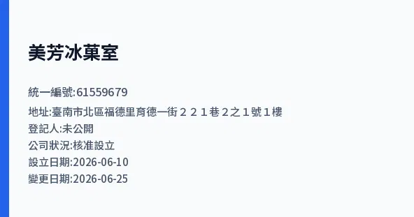 美芳冰菓室的照片-統編 61559679(臺南市) 公司登記資料與營業項目詳細圖表