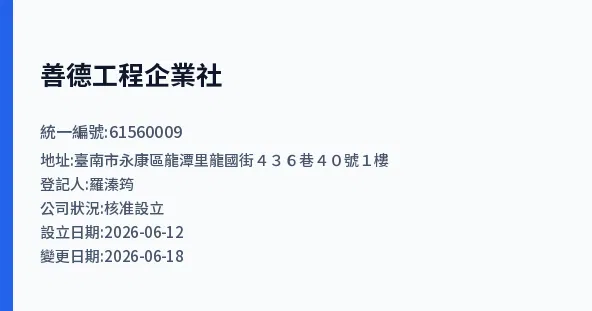 善德工程企業社的照片-統編 61560009(臺南市) 公司登記資料與營業項目詳細圖表