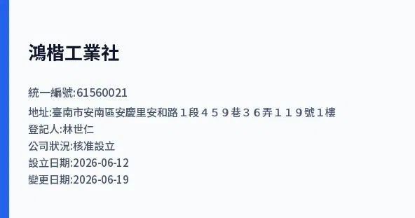 鴻楷工業社的照片-統編 61560021(臺南市) 公司登記資料與營業項目詳細圖表