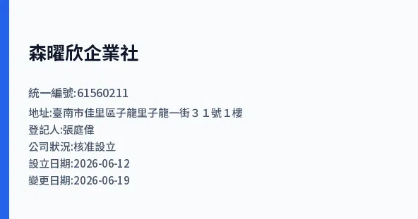 森曜欣企業社的照片-統編 61560211(臺南市) 公司登記資料與營業項目詳細圖表
