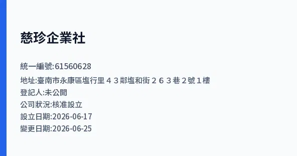 慈珍企業社的照片-統編 61560628(臺南市) 公司登記資料與營業項目詳細圖表