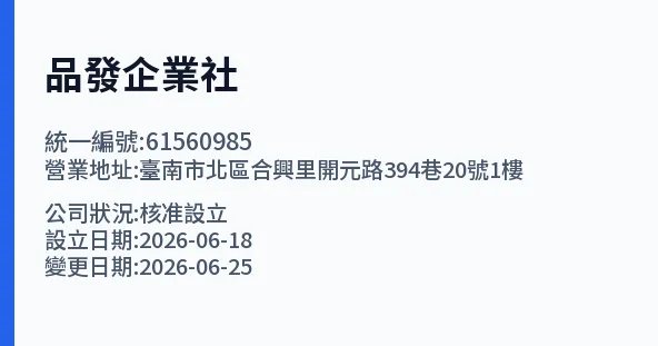 品發企業社的照片-統編 61560985(臺南市) 公司登記資料與營業項目詳細圖表