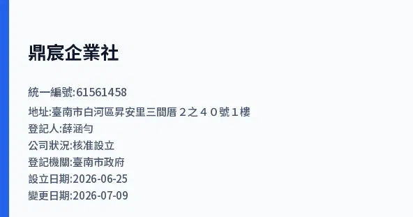 鼎宸企業社的照片-統編 61561458(臺南市) 公司登記資料與營業項目詳細圖表