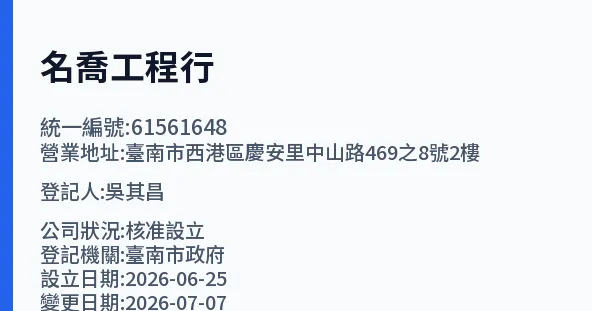 名喬工程行的照片-統編 61561648(臺南市) 公司登記資料與營業項目詳細圖表