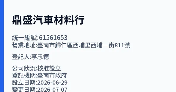鼎盛汽車材料行的照片-統編 61561653(臺南市) 公司登記資料與營業項目詳細圖表