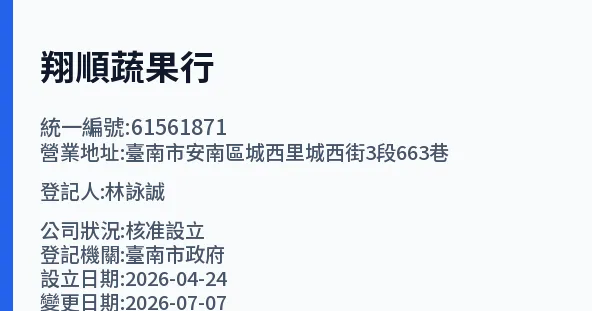 翔順蔬果行的照片-統編 61561871(臺南市) 公司登記資料與營業項目詳細圖表