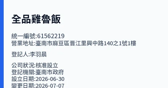 全品雞魯飯的照片-統編 61562219(臺南市) 公司登記資料與營業項目詳細圖表