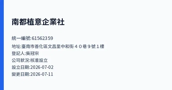 南都植意企業社的照片-統編 61562359(臺南市) 公司登記資料與營業項目詳細圖表