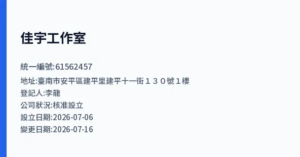 佳宇工作室的照片-統編 61562457(臺南市) 公司登記資料與營業項目詳細圖表
