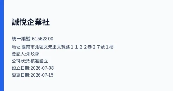 誠悅企業社的照片-統編 61562800(臺南市) 公司登記資料與營業項目詳細圖表