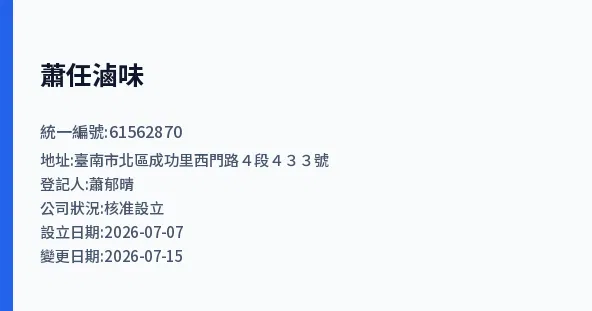蕭任滷味的照片-統編 61562870(臺南市) 公司登記資料與營業項目詳細圖表