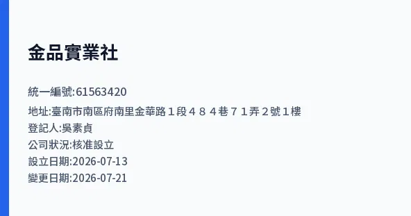 金品實業社的照片-統編 61563420(臺南市) 公司登記資料與營業項目詳細圖表