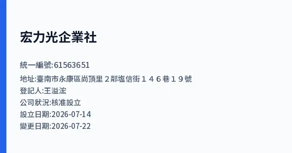 宏力光企業社的照片-統編 61563651(臺南市) 公司登記資料與營業項目詳細圖表