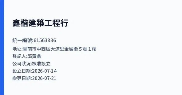 鑫楷建築工程行的照片-統編 61563836(臺南市) 公司登記資料與營業項目詳細圖表