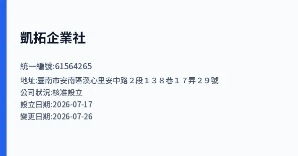 凱拓企業社的照片-統編 61564265(臺南市) 公司登記資料與營業項目詳細圖表