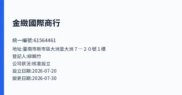 金緻國際商行的照片-統編 61564461(臺南市) 公司登記資料與營業項目詳細圖表