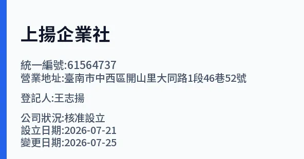 上揚企業社的照片-統編 61564737(臺南市) 公司登記資料與營業項目詳細圖表