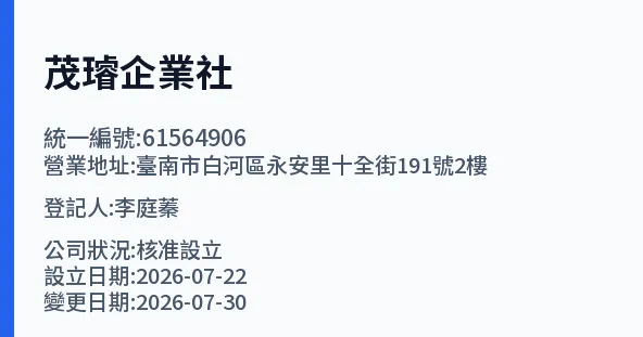 茂璿企業社的照片-統編 61564906(臺南市) 公司登記資料與營業項目詳細圖表