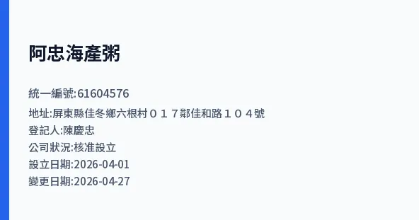 阿忠海產粥的照片-統編 61604576(屏東縣) 公司登記資料與營業項目詳細圖表