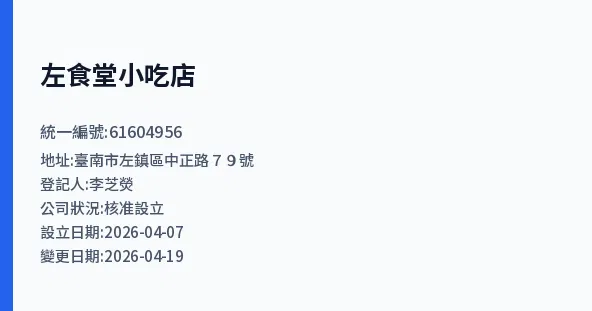 左食堂小吃店的照片-統編 61604956(臺南市) 公司登記資料與營業項目詳細圖表