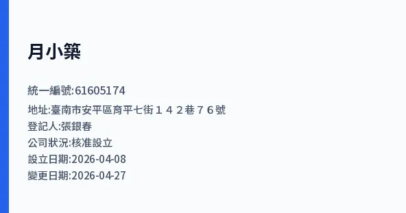 月小築的照片-統編 61605174(臺南市) 公司登記資料與營業項目詳細圖表