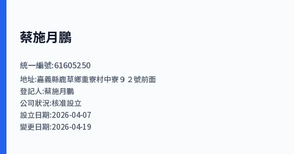 蔡施月鵬的照片-統編 61605250(嘉義縣) 公司登記資料與營業項目詳細圖表