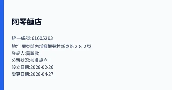 阿琴麵店的照片-統編 61605293(屏東縣) 公司登記資料與營業項目詳細圖表