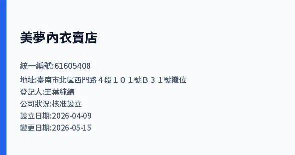 美夢內衣賣店的照片-統編 61605408(臺南市) 公司登記資料與營業項目詳細圖表