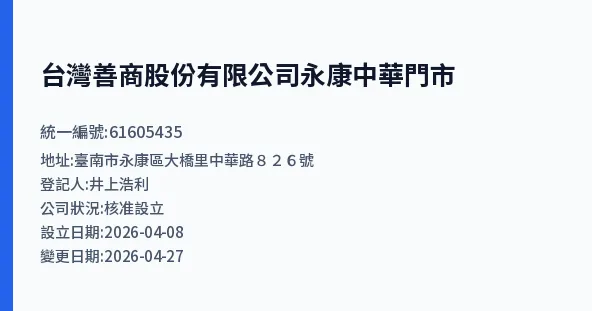 台灣善商股份有限公司永康中華門市的照片-統編 61605435(臺南市) 公司登記資料與營業項目詳細圖表