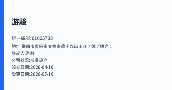 游駿的照片-統編 61605738(臺南市) 公司登記資料與營業項目詳細圖表