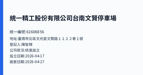 統一精工股份有限公司台南文賢停車場的照片-統編 61606856(臺南市) 公司登記資料與營業項目詳細圖表