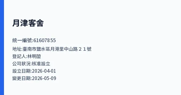 月津客舍的照片-統編 61607855(臺南市) 公司登記資料與營業項目詳細圖表