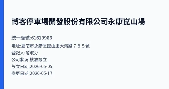 博客停車場開發股份有限公司永康崑山場的照片-統編 61619986(臺南市) 公司登記資料與營業項目詳細圖表