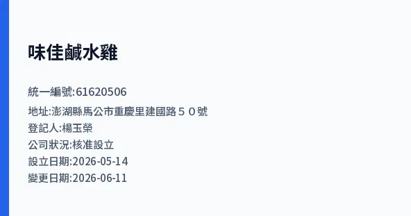 味佳鹹水雞的照片-統編 61620506(澎湖縣) 公司登記資料與營業項目詳細圖表