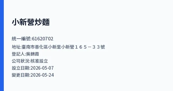 小新營炒麵的照片-統編 61620702(臺南市) 公司登記資料與營業項目詳細圖表