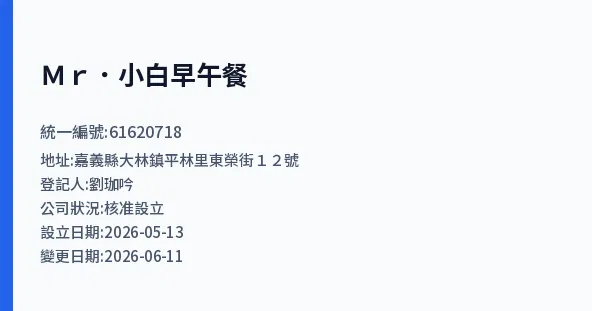 Mr.小白早午餐的照片-統編 61620718(嘉義縣) 公司登記資料與營業項目詳細圖表