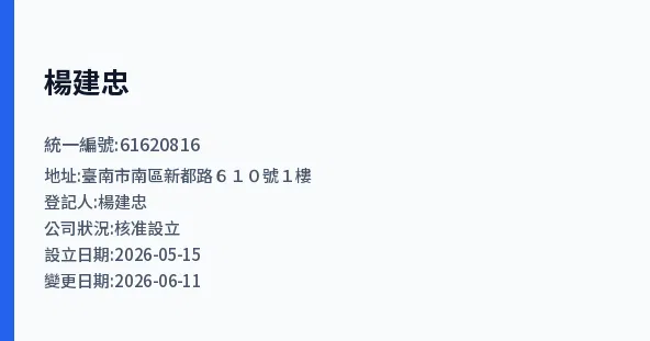 楊建忠的照片-統編 61620816(臺南市) 公司登記資料與營業項目詳細圖表