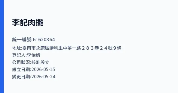 李記肉攤的照片-統編 61620864(臺南市) 公司登記資料與營業項目詳細圖表