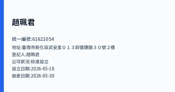 趙珮君的照片-統編 61621054(臺南市) 公司登記資料與營業項目詳細圖表
