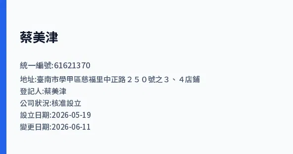 蔡美津的照片-統編 61621370(臺南市) 公司登記資料與營業項目詳細圖表